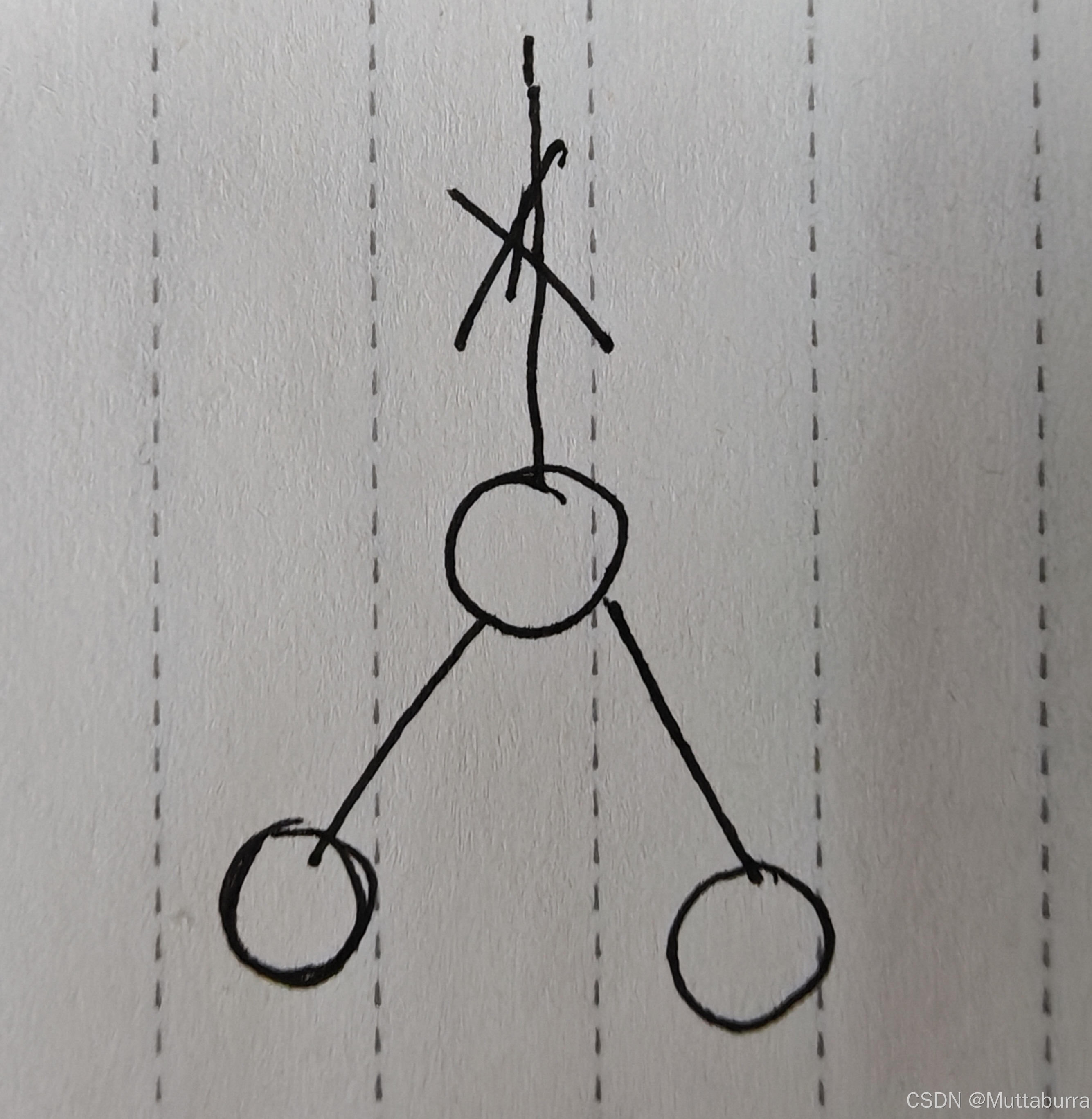 Atcoder Beginner Contest 397 E题树的路径分解题解atcoder Abc397e Csdn博客