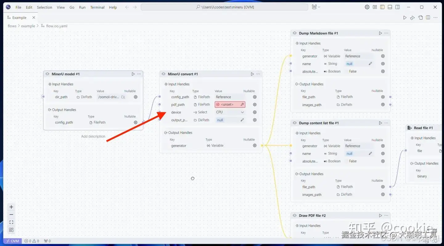 MinerU：将扫描 PDF 文件转化为 Markdown 格式_mineru pdf转markdown-CSDN博客