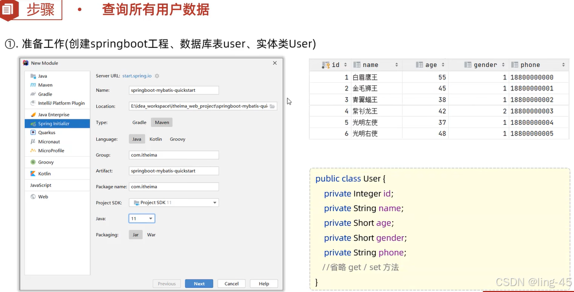 Javaweb-day08 Mybatis-CSDN博客