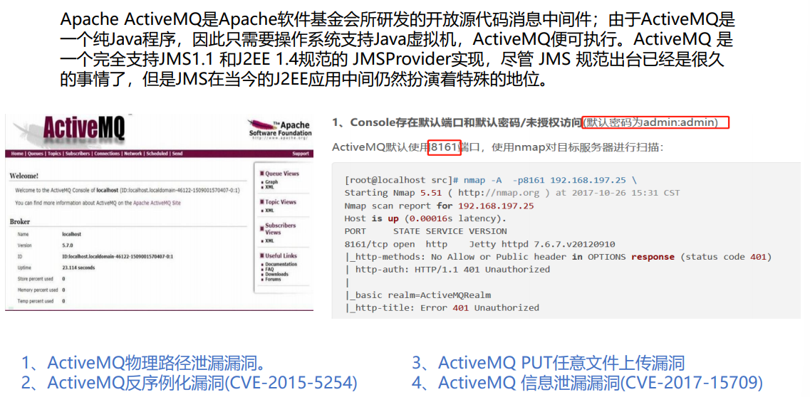 OWASP-TOP10漏洞_owasp top 10-CSDN博客
