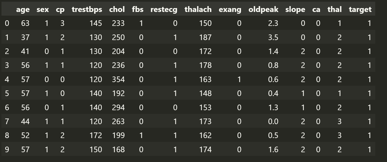 DAY20 奇异值SVD分解-CSDN博客