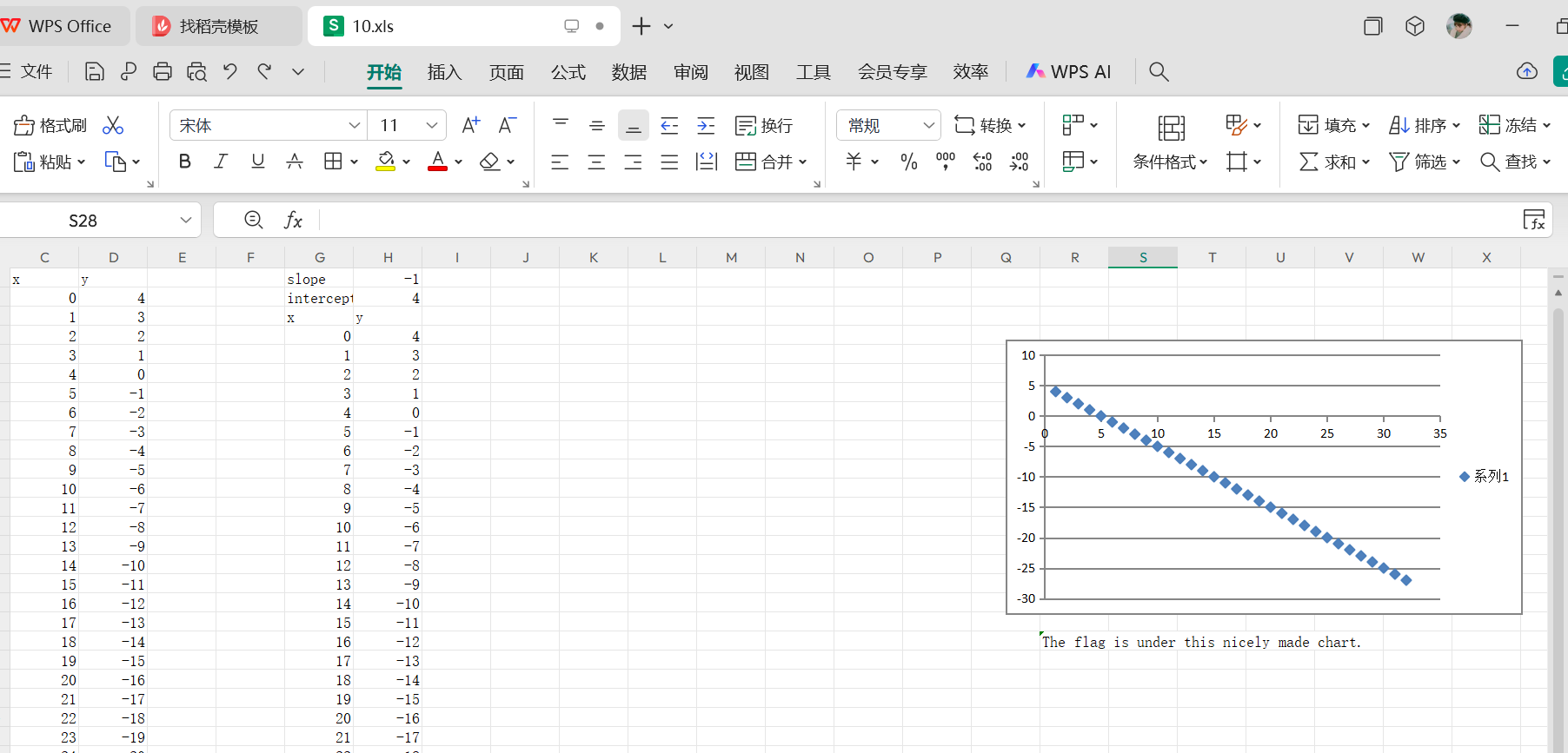 BUUCTF(Misc)——[BJDCTF2020]认真你就输了_the flag is under this nicely made chart.-CSDN博客