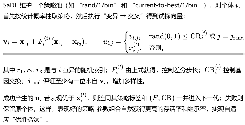 冠军算法-SaDE（自适应差分进化算法）-公式原理详解与性能测评 附Matlab代码_cec冠军算法-CSDN博客