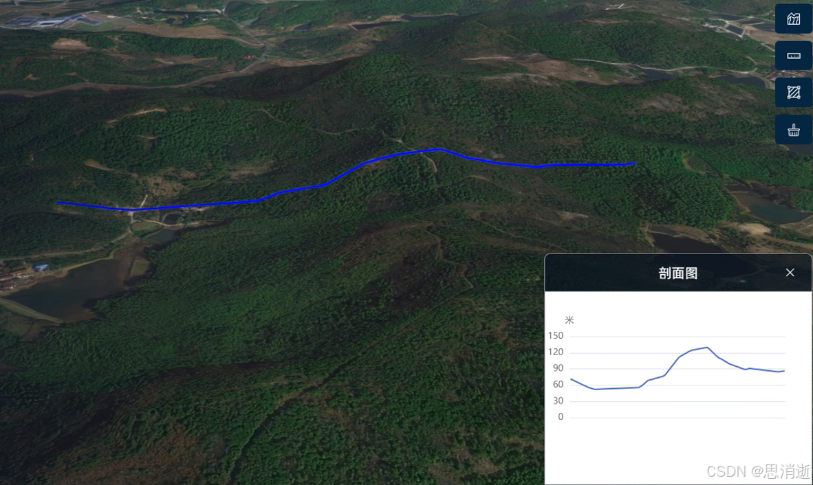 SuperMap iClient3D for WebGL结合Echarts实现模型剖面分析_supermap能在等高线上做剖面分析-CSDN博客