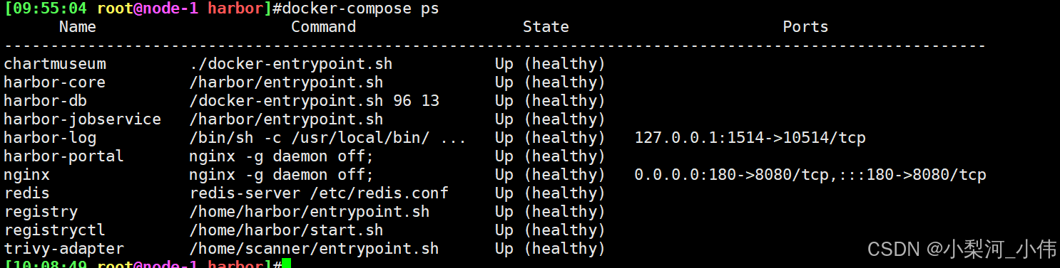 通过doker-compose部署的harbor，如何修改默认端口？_harbor默认端口-CSDN博客