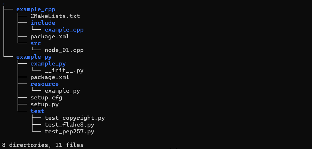 ROS2学习笔记4_rclcpp-CSDN博客
