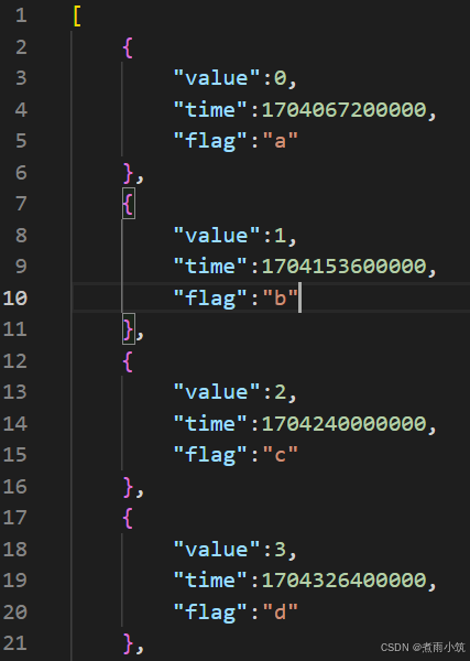 python: json格式解析与转换_python 撖寡情頧柙son-CSDN博客