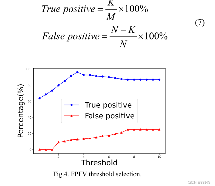 A Fast and Robust Triangle Descriptor for LoopClosure Detection in 3D LiDAR SLAM_std闭环检测-CSDN博客