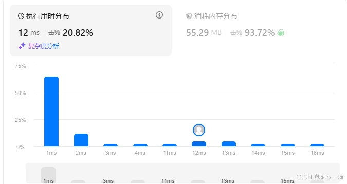 Leetcode100之缺失的第一个正数41 Java求一个数组中不存在的最小正整数 Java实现 Csdn博客