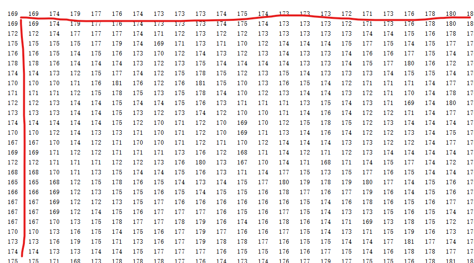 FPGA图像处理之：RGB转Bayer——3x3窗BGGR格式双线性插值-CSDN博客