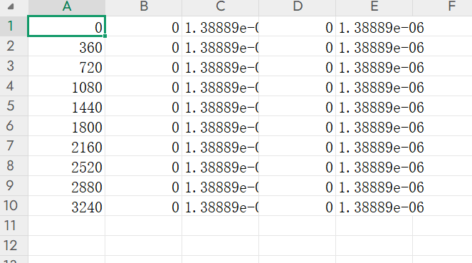 Synxflow案例讲解 二次开发 支持 LeafLet-CSDN博客
