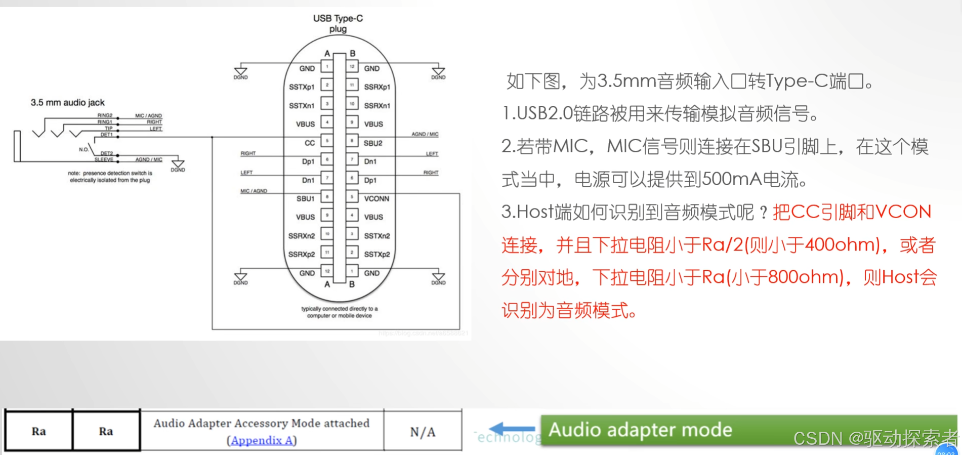 USB type-C 多功能复用_audio adapter accessory mode-CSDN博客