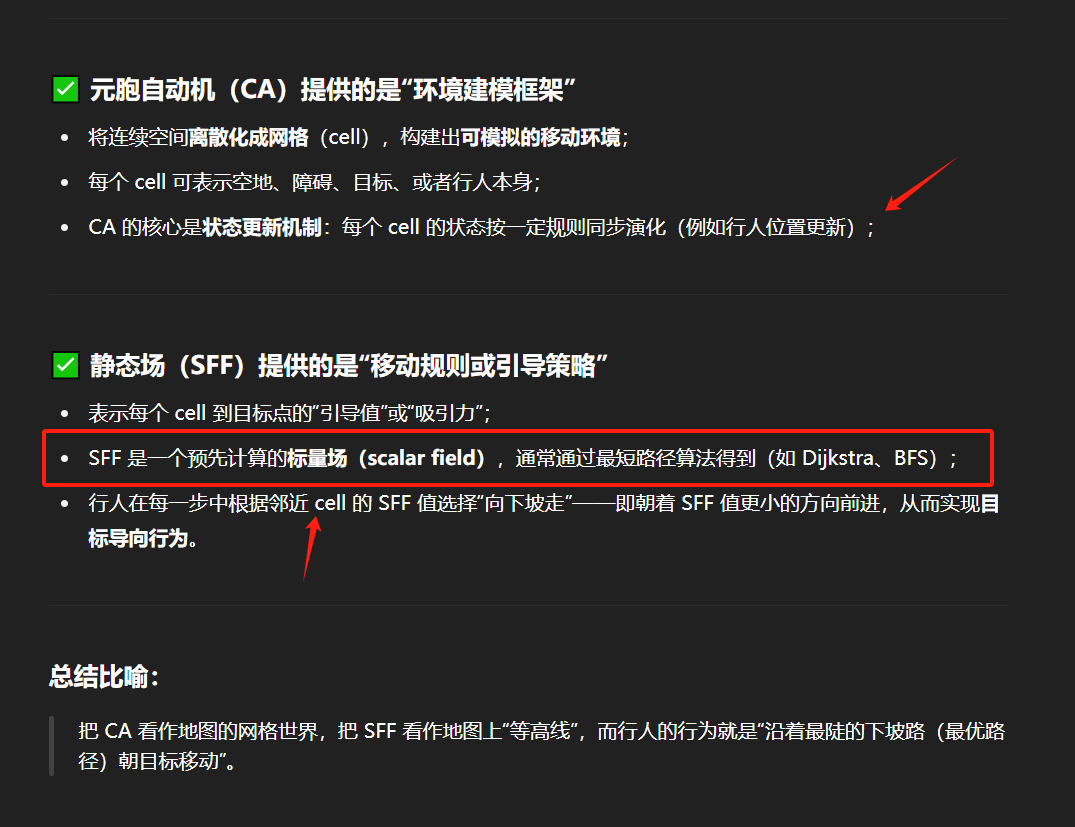 无线通信资源分配相关算法_a binomial point process (bpp),-CSDN博客