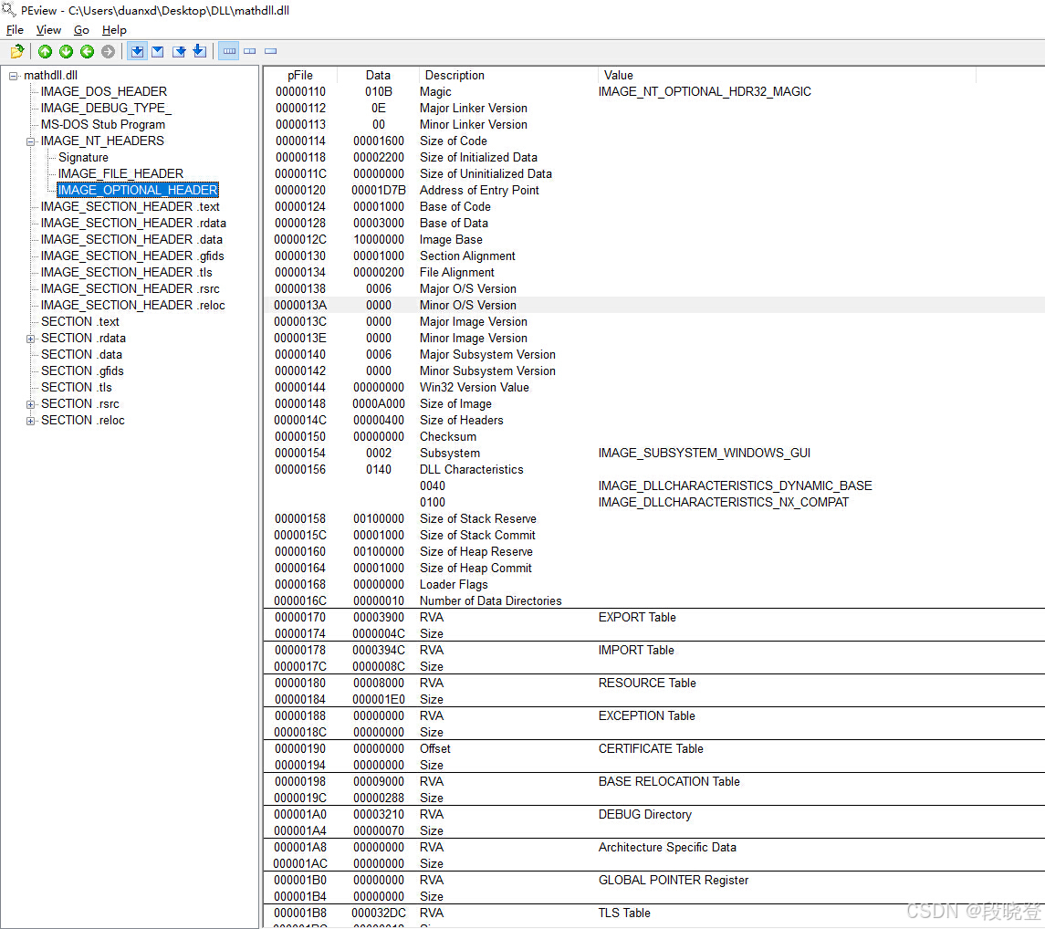 1-PE文件格式详解-CSDN博客