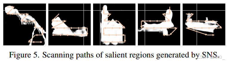 【论文解读】Samba: A Unified Mamba-based Framework for General Salient Object Detection-CSDN博客