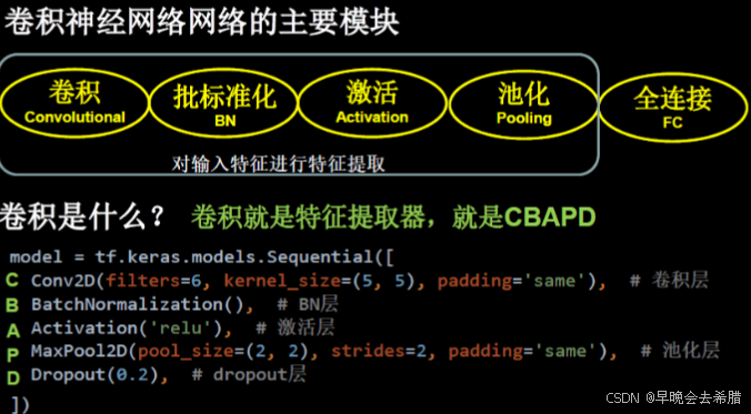 曹健tensorflow学习笔记(二)北大曹健tensorflow学习笔记 Csdn博客