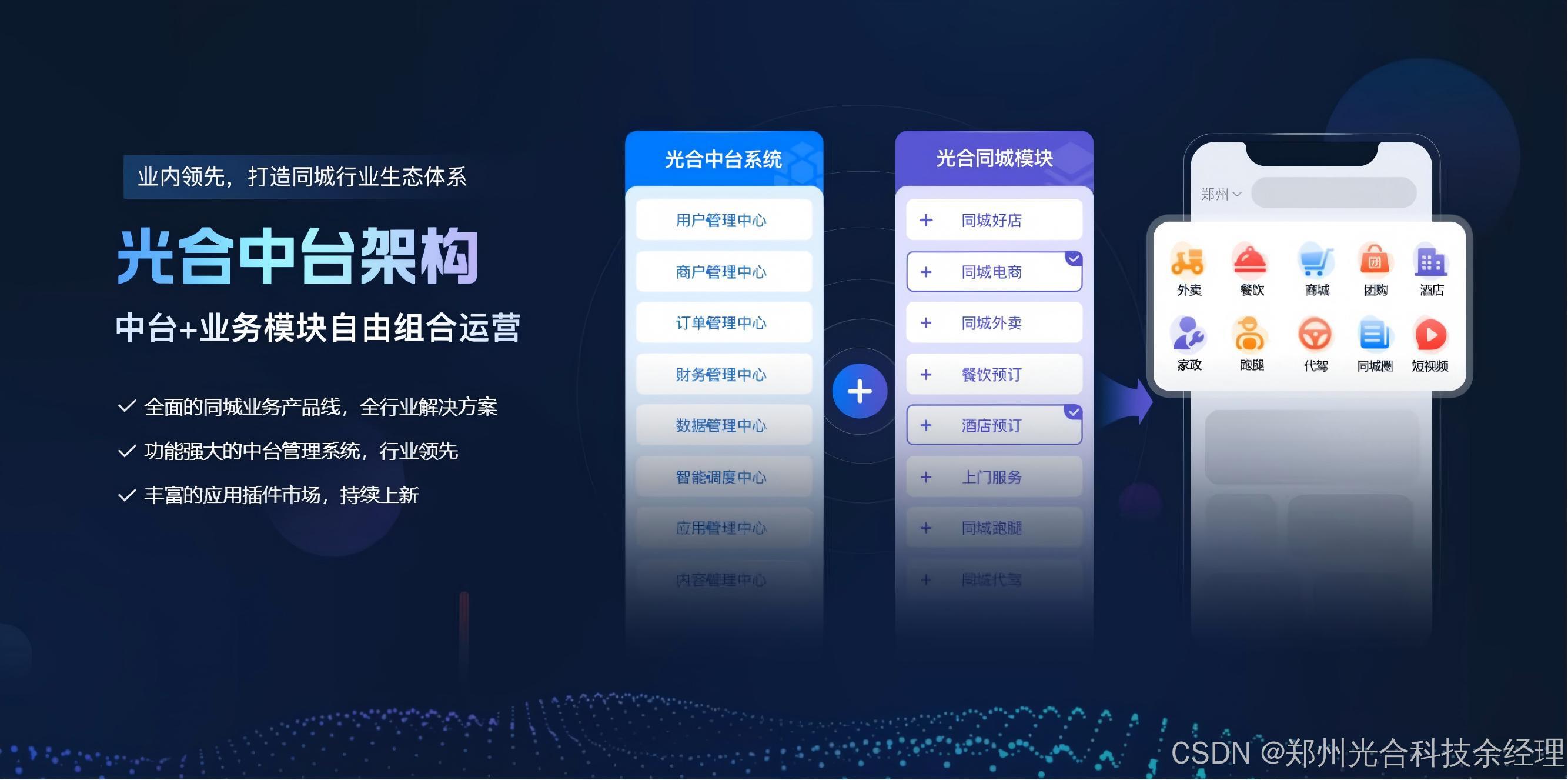 中台架构实战：同城O2O系统二次开发与部署指南-CSDN博客