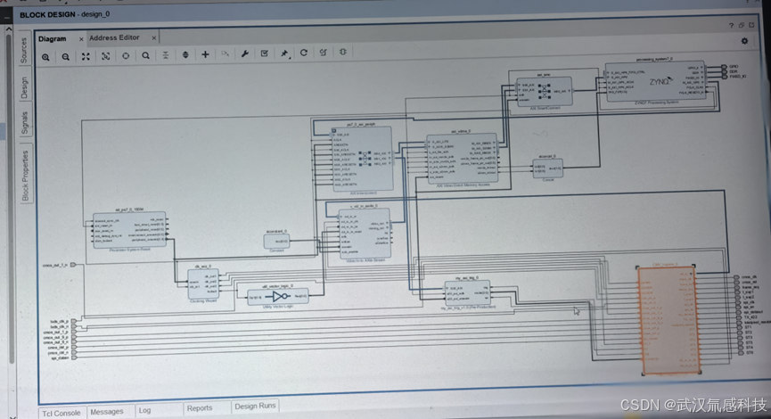 基于CMV2000的可见光相机设计-CSDN博客