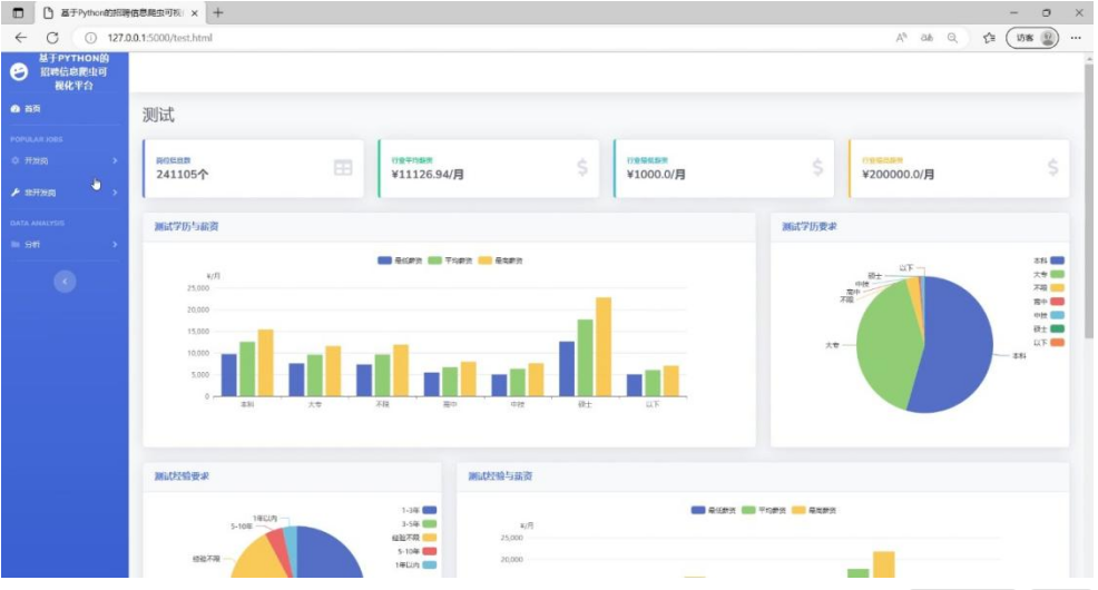 基于 Python+Flask 的 BOSS 直聘数据分析-CSDN博客