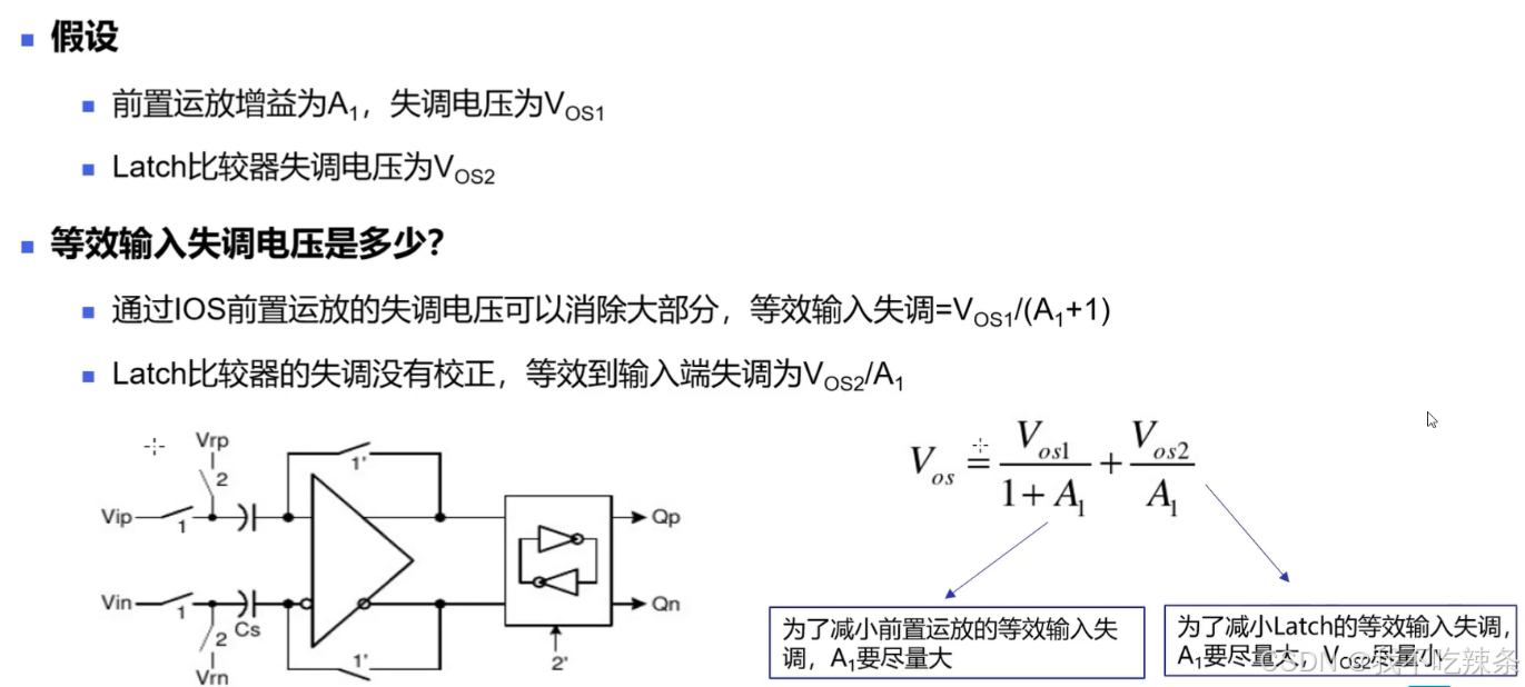 SAR ADC设计18：高速高精度比较器_oos和ios-CSDN博客