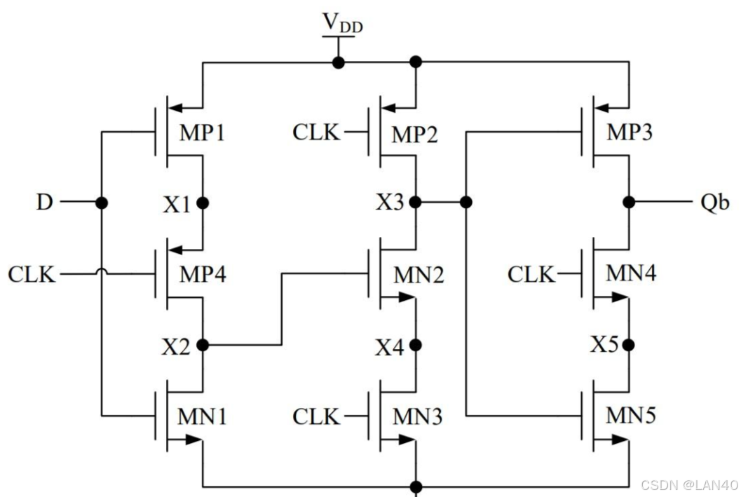 模拟ic学习杂记_stb仿真-CSDN博客