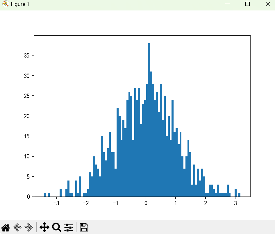 Python中的第三方库（Numpy，Matplotlib)_numpy和matplotlib第三方库安装教程-CSDN博客