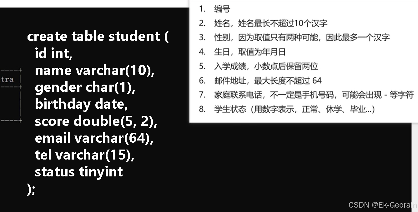 初识数据库Mysql以及DDL和DML语句_数据库初始化的命令ddl-CSDN博客
