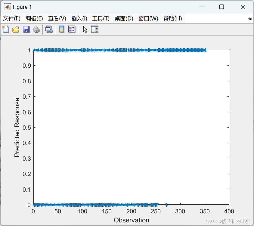 Matlab中修改pytorch对应环境,并进行模型推理设置matlab的pythonpath环境变量来指定numpy库的位置。 Csdn博客
