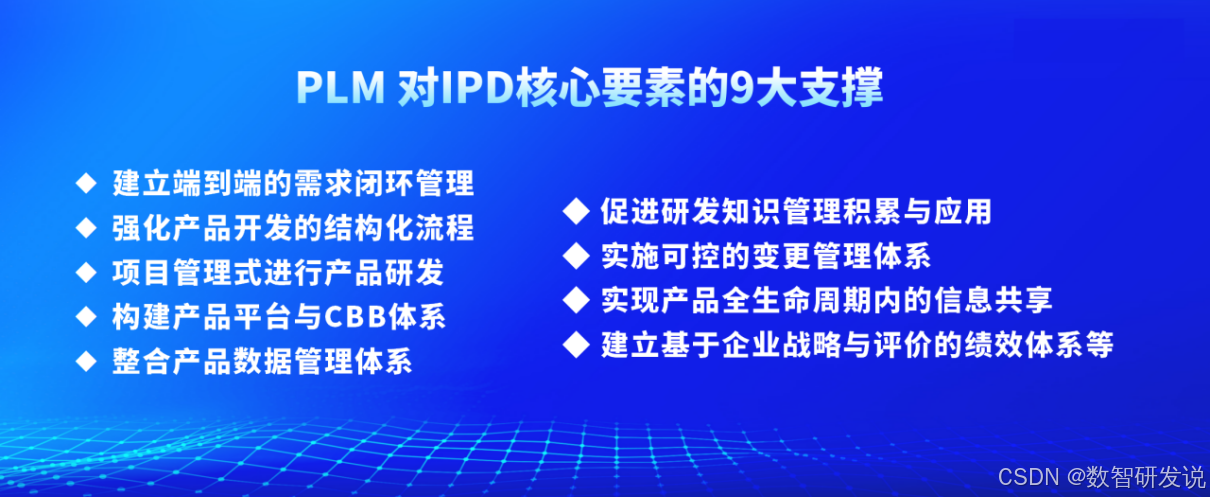 浅谈IPD在PLM的落地_plm ipd-CSDN博客