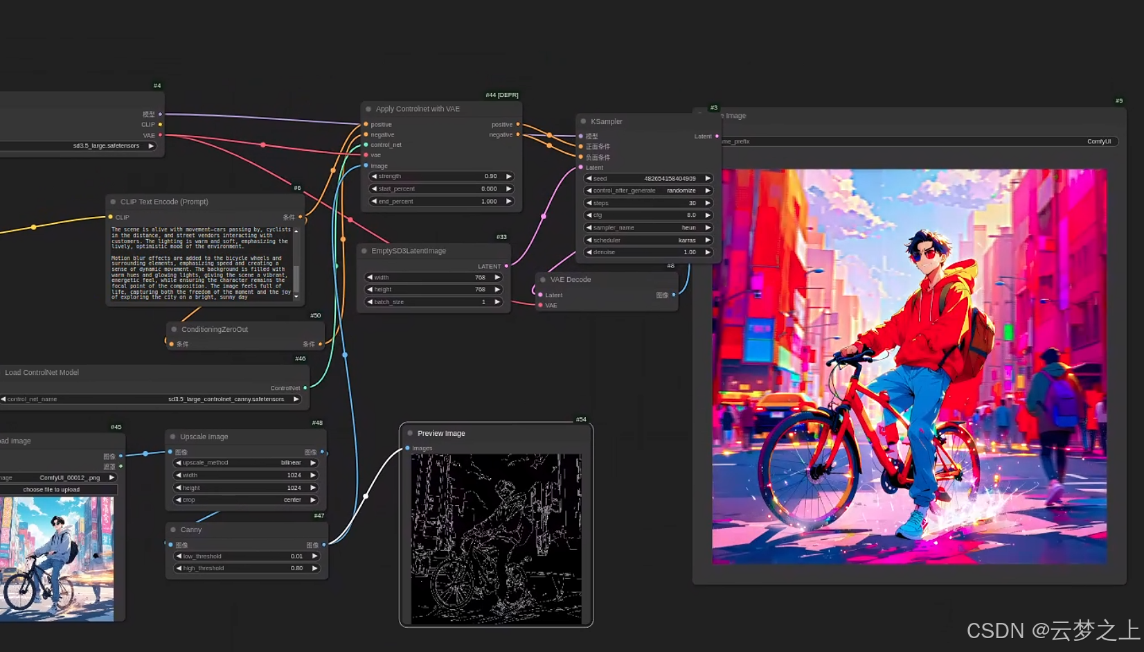 [ComfyUI]SD3.5+controlnet:可用Blur, Canny, and Depth_sd3.5 controlnet-CSDN博客