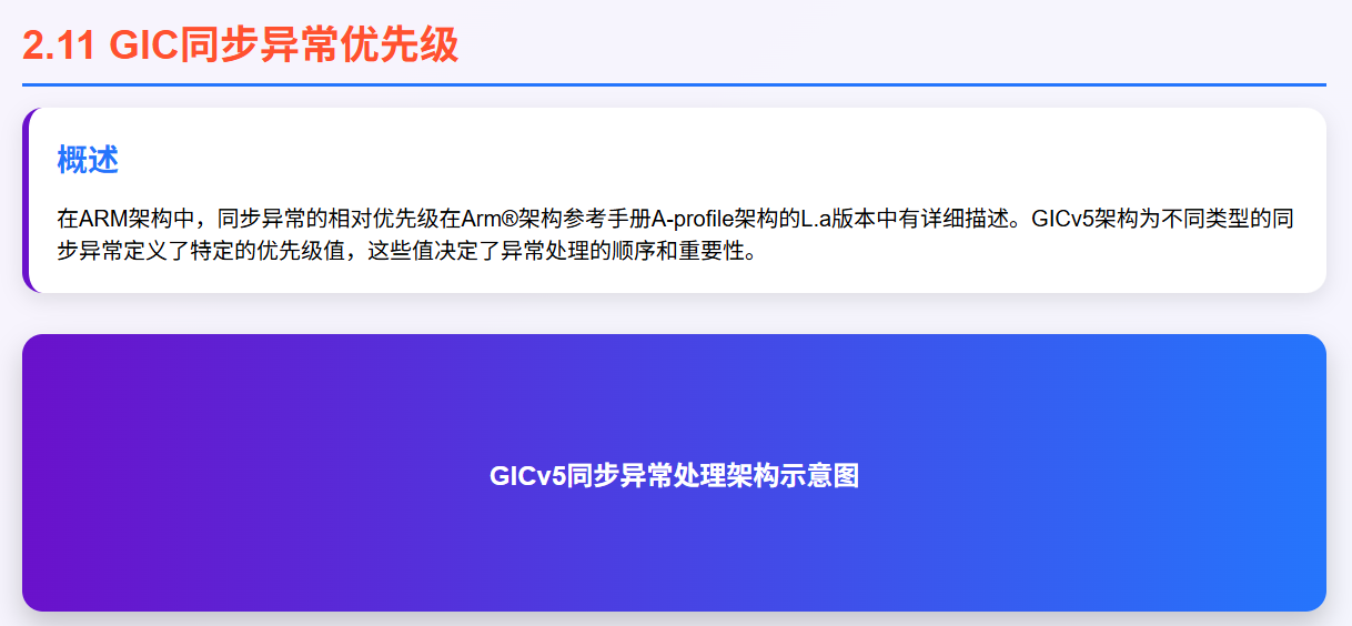 2.11 GIC同步异常优先级-CSDN博客