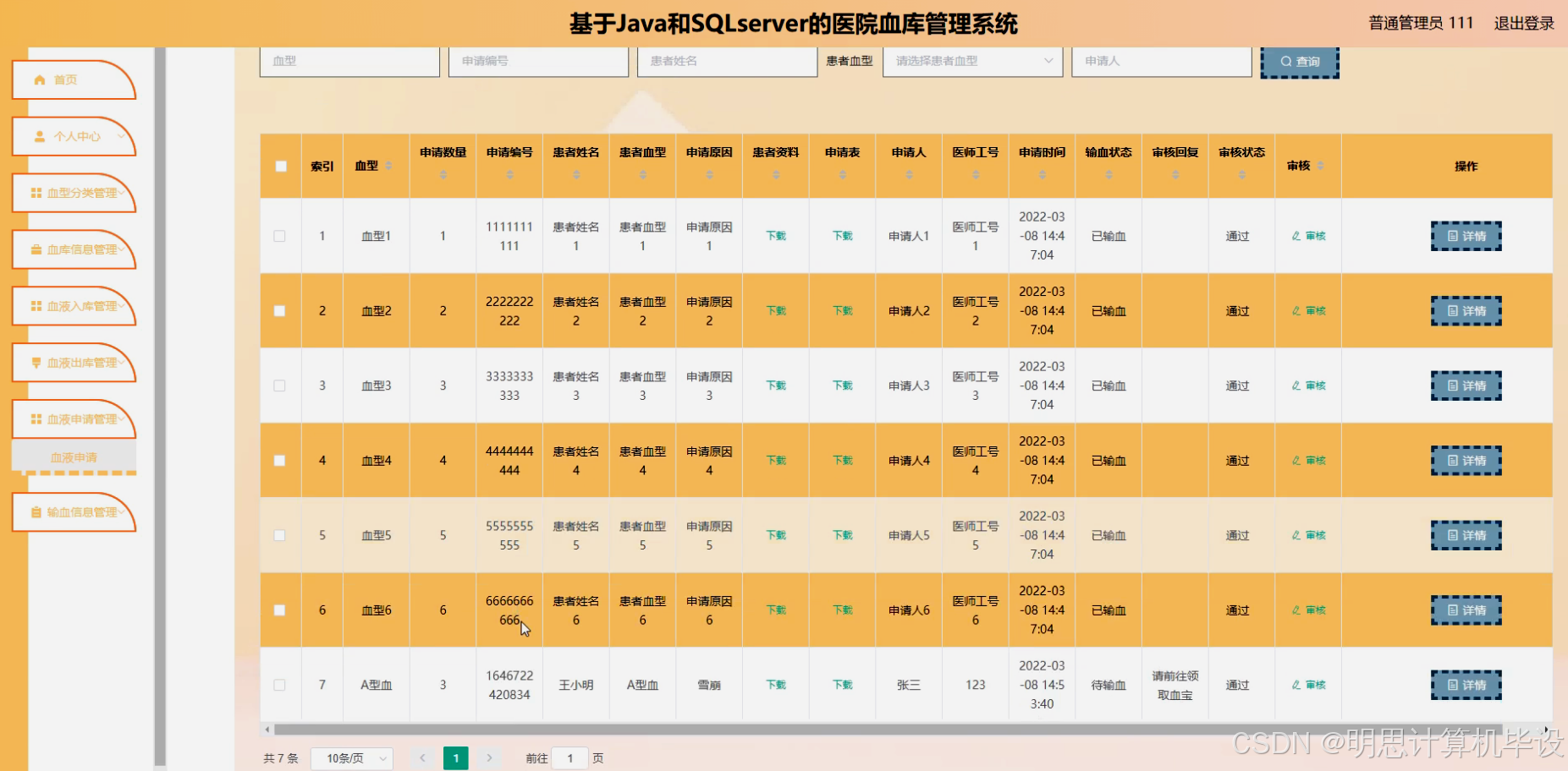 Springboot毕设 基于java和sqlserver的医院血库管理系统 程序论文公共卫生服务管理系统采用java语言开发数据库使用