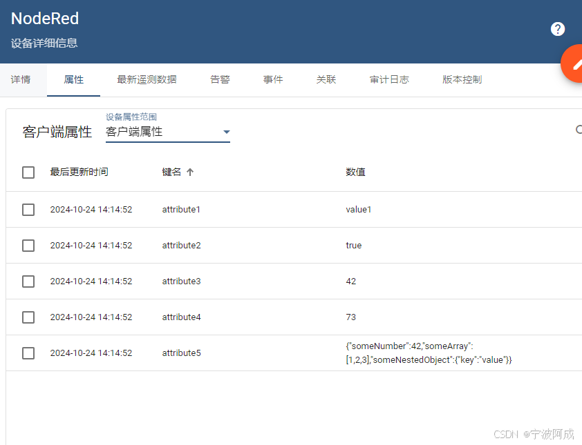 使用Node-RED 发送数据到 ThingsBoard_thingsboard和nodered-CSDN博客