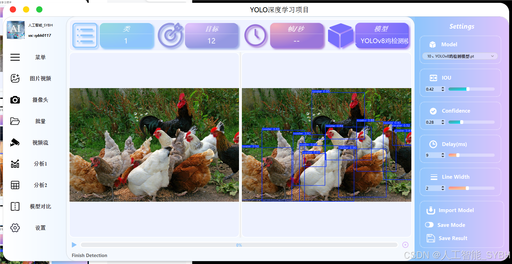 基于yolov8的鸡检测系统(深度学习模型ui界面python代码训练数据集) Csdn博客