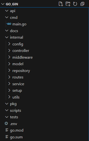 从零开始实现基于Go的Gin框架后端开发_go gin 开发-CSDN博客
