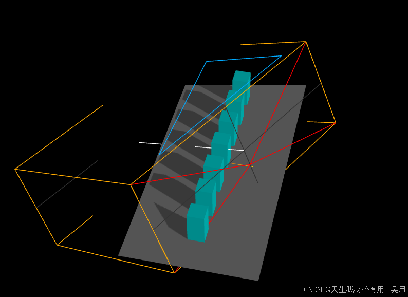 Three.js开发必备：灯光详解附带实践案例模仿太阳光及阴影_three.js directionallight-CSDN博客