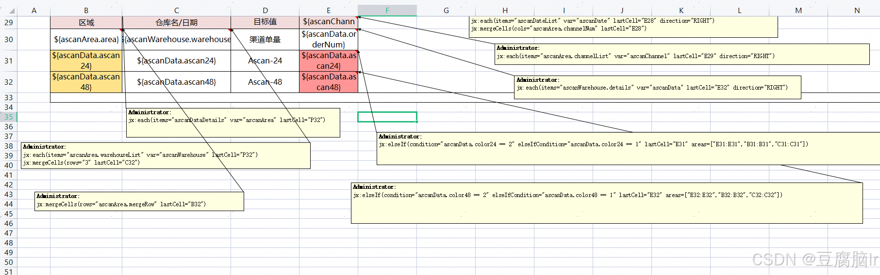 【JXLS】一个强大的Java导出框架——支持复杂Excel样式，动态单元格样式、单元格合并、动态标题列、动态公式_jxls 2.14-CSDN博客
