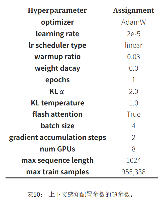 [论文阅读]xRAG: Extreme Context Compression for Retrieval-augmented Generation with One Token-CSDN博客