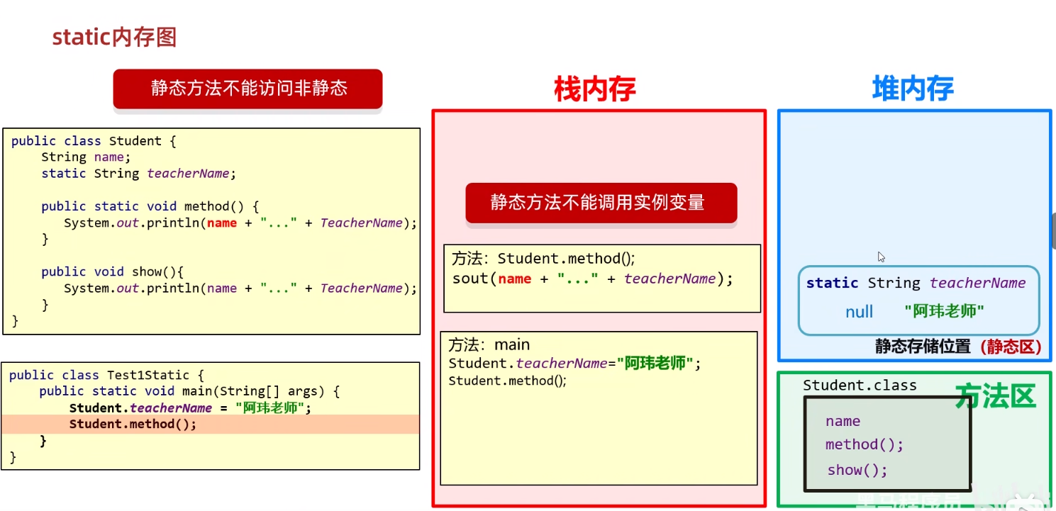 java11 _java 11 csdn-CSDN博客