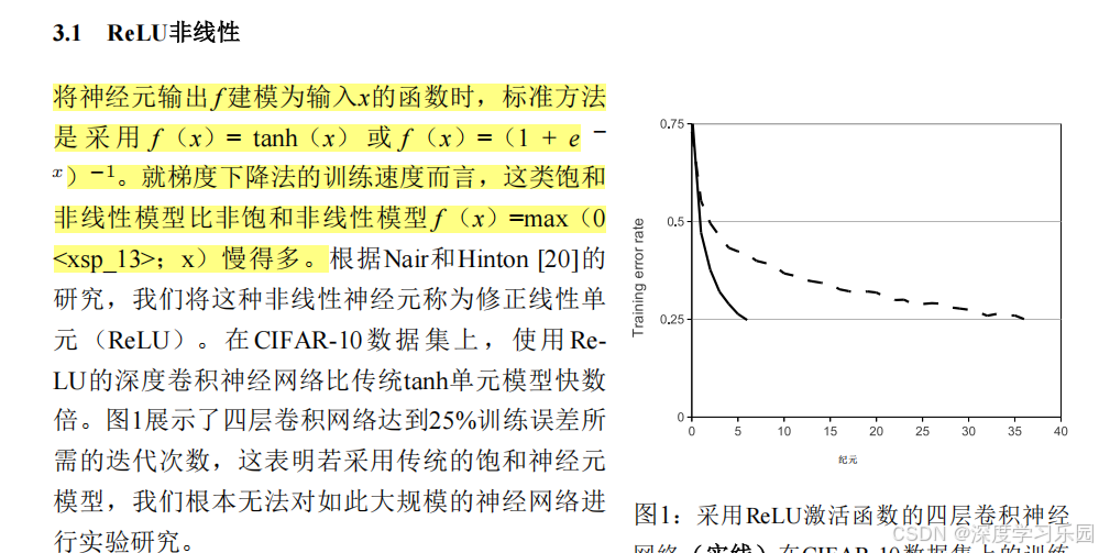 AlexNet：ImageNet革命性突破-CSDN博客