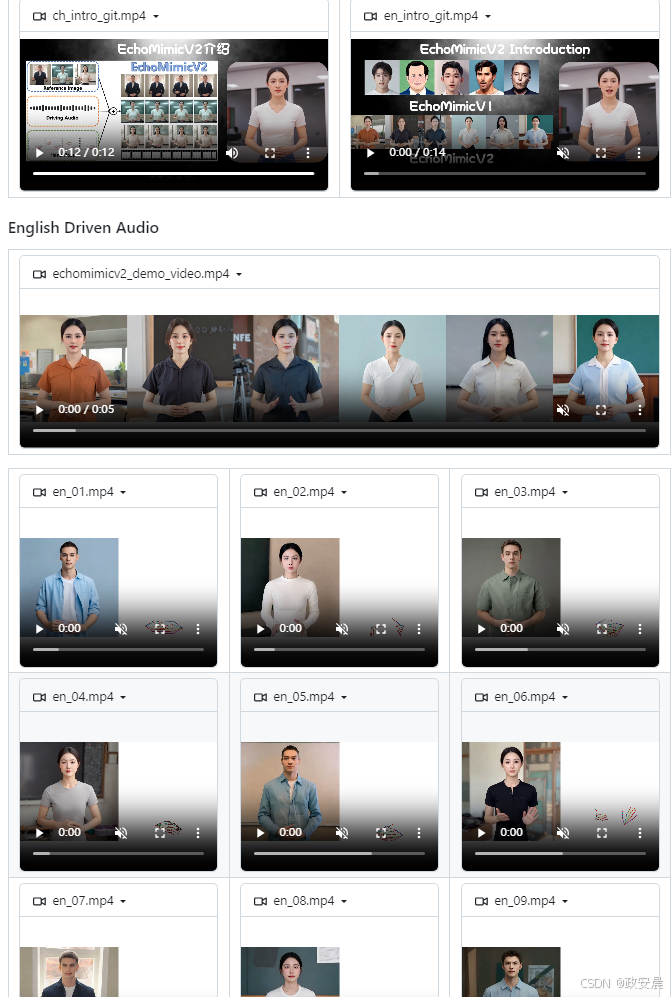 政安晨【零基础玩转各类开源AI项目】EchoMimicV2：数字人—— 迈向惊艳、简化的半身人物动画_阿里达摩院开源:echomimic v2-CSDN博客