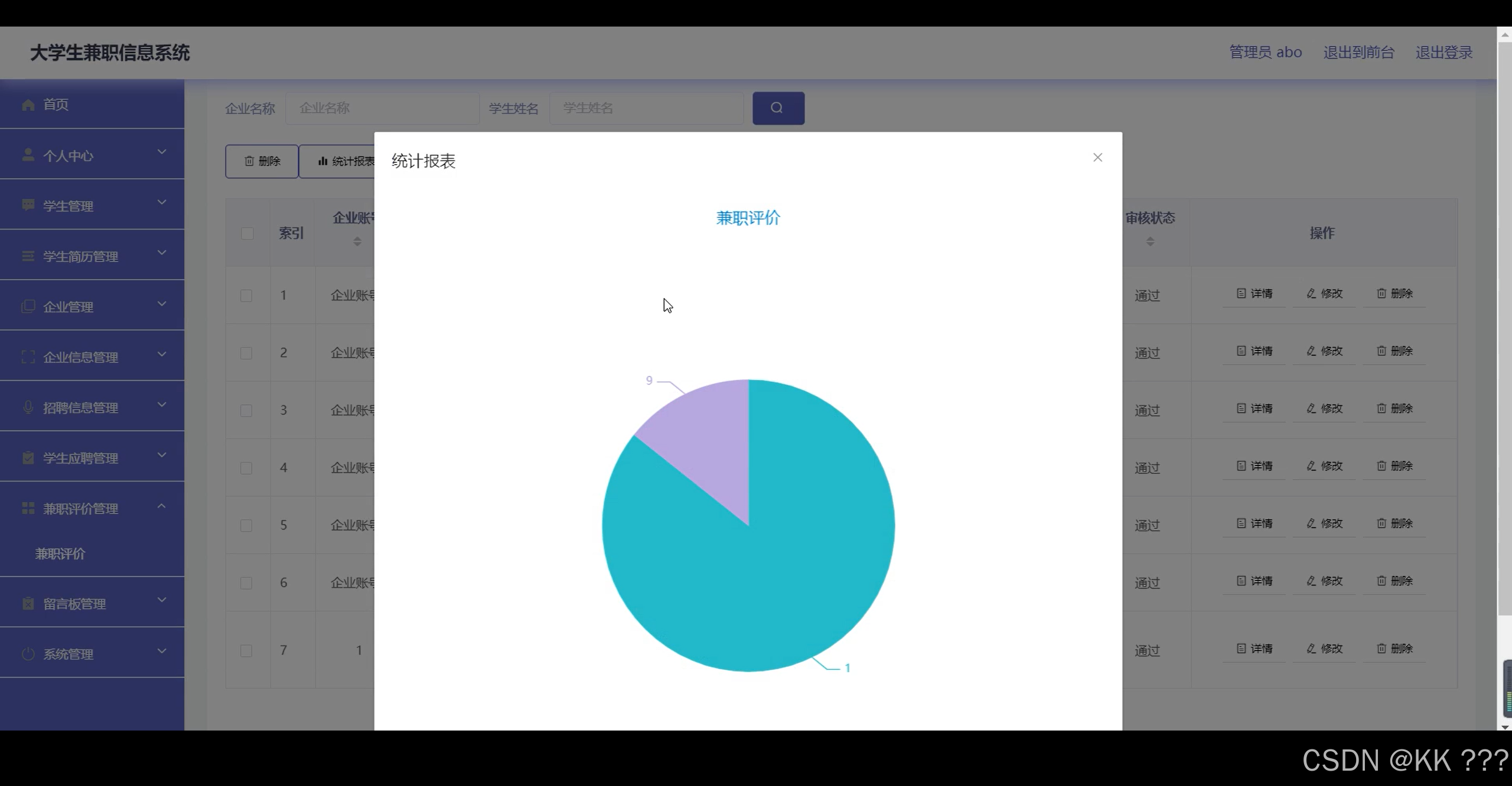 (附论文)JavaWeb基于ssm的大学生兼职信息系统(223)-CSDN博客