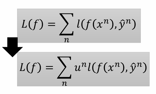 集成学习-Ensemble笔记-CSDN博客