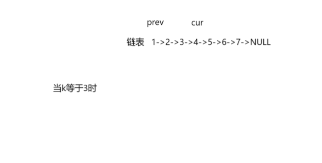 牛客网 输入一个链表，输出该链表中倒数第k个结点。（题目已下线） Csdn博客 0638