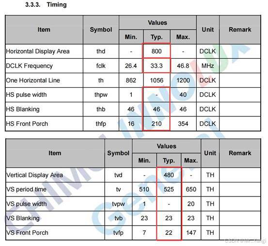 第五篇 RA8889 实现酷炫车载液晶仪表系列：对不同LCD的调整_ra8889lcd-CSDN博客