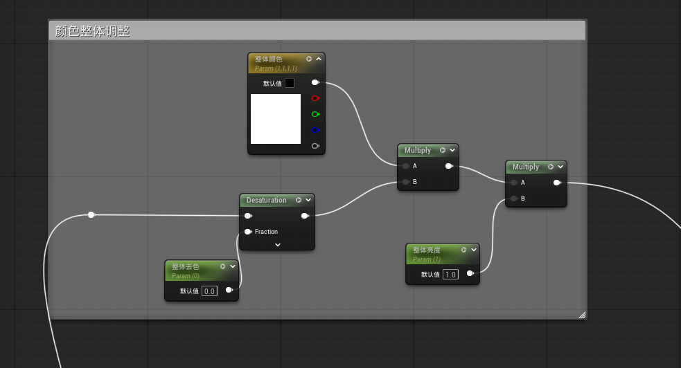 UE5学习笔记 (1)Desaturation去饱和度_ue desaturation-CSDN博客