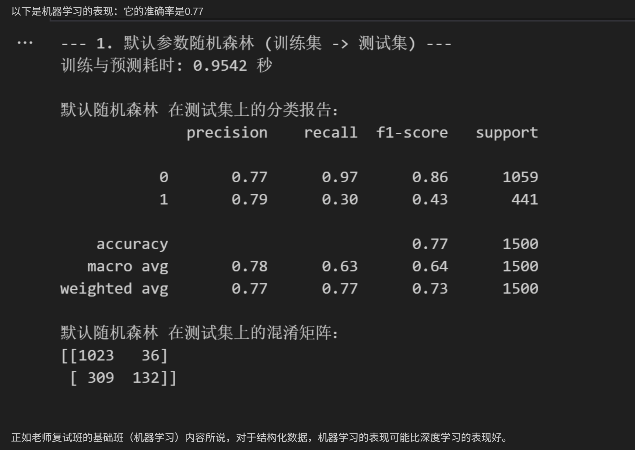 疏老师-python训练营-Day36复习日+昨日笔记补充-CSDN博客