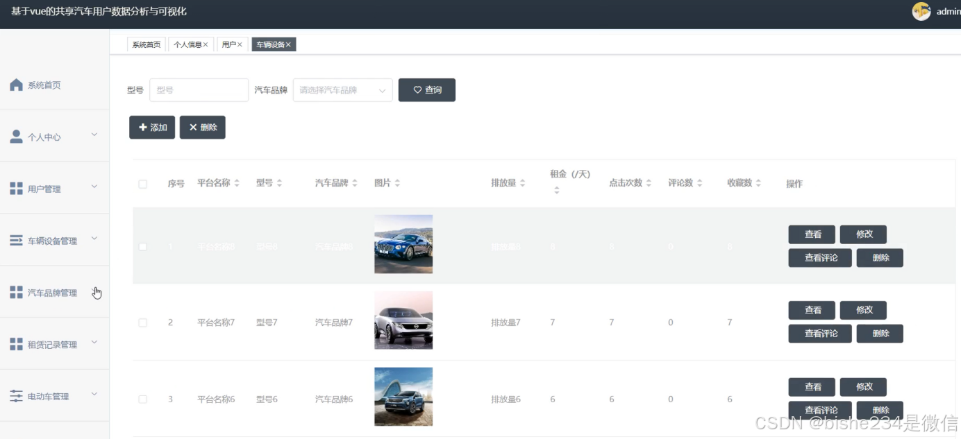 计算机毕业设计之基于vue的共享汽车用户数据分析与可视化基于vue框架的汽车数据可视化大屏论文 Csdn博客