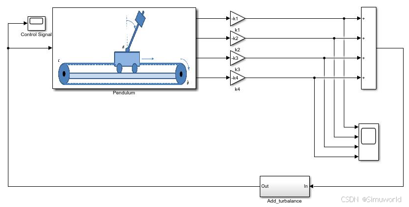 【控制算法】基于lqr控制器的单摆小车平衡控制系统simulink建模与仿真_lqr simulink-CSDN博客