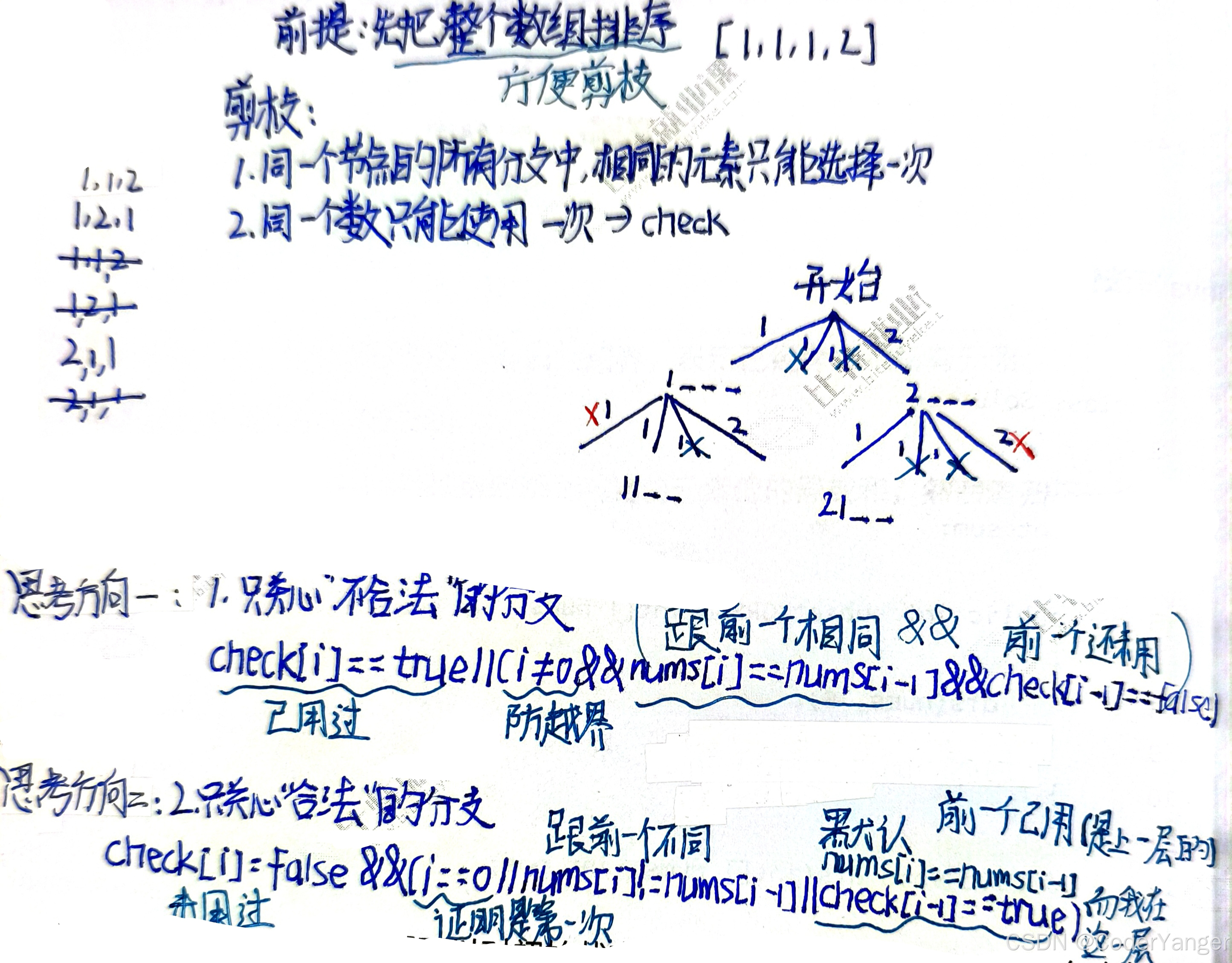 递归、搜索与回溯-综合练习：15.全排列Ⅱ-CSDN博客